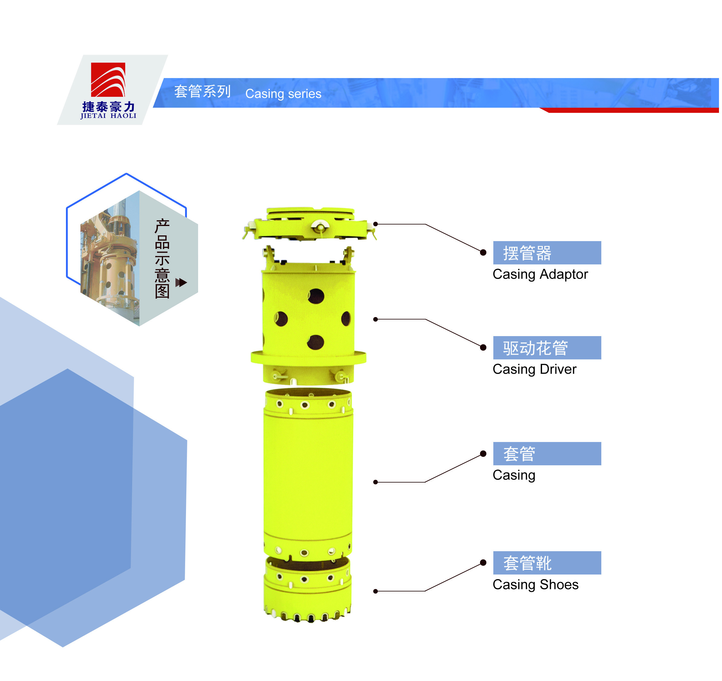 Pared doble Bauer Type Casing Shoe Drilling Ws39, junta de cubierta 25crmo